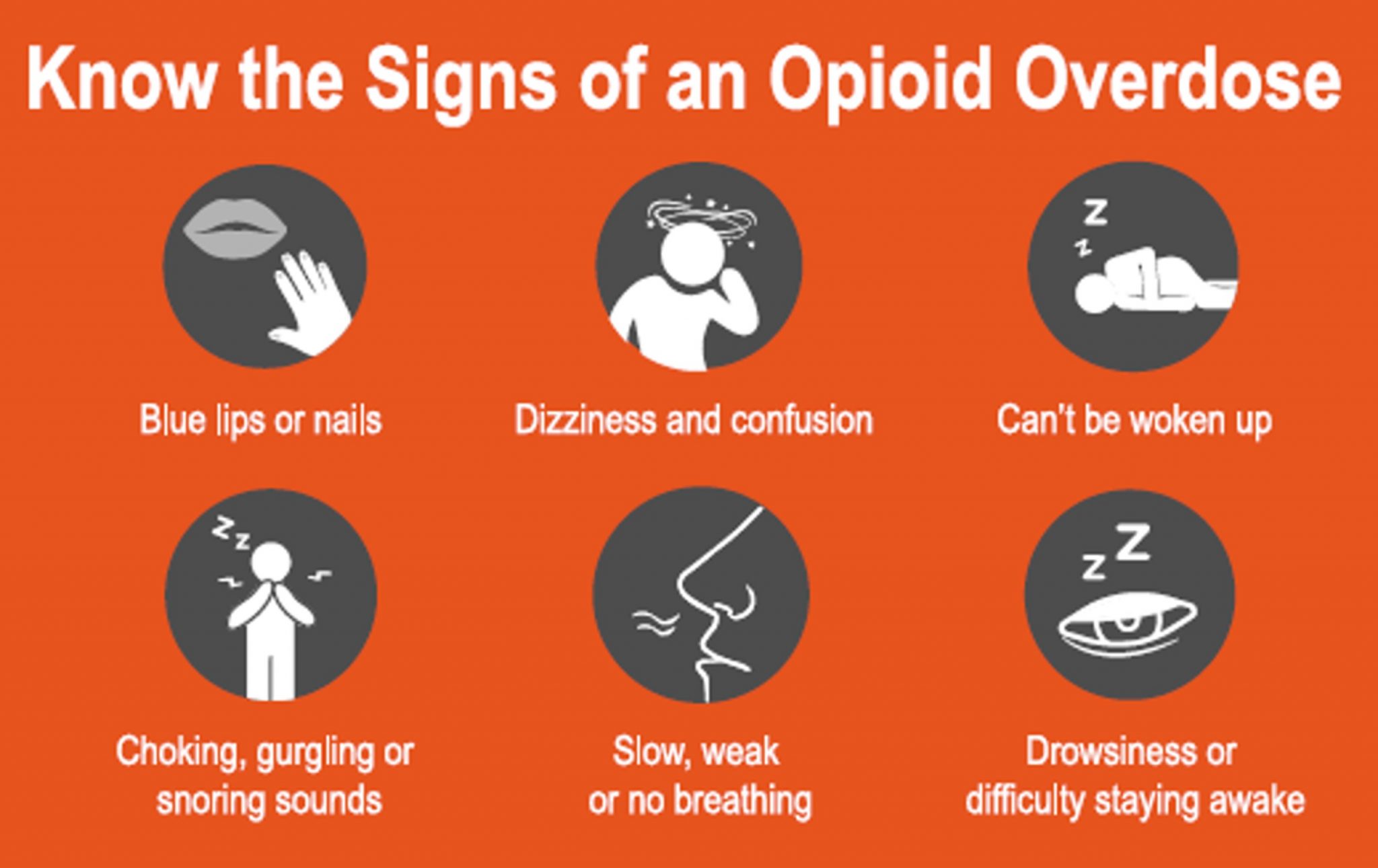 Supports and Resources - Mental Health and Wellness - Wellness ...