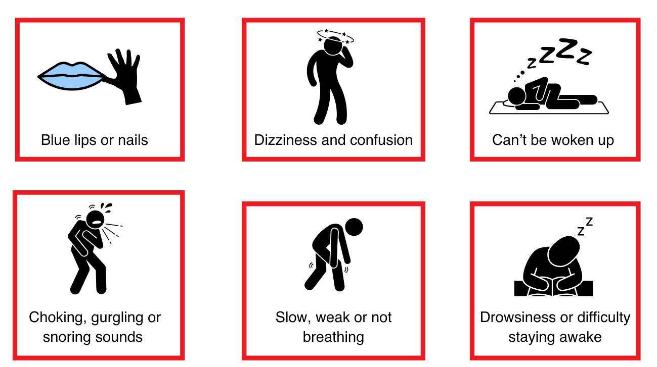 Supports and Resources - Mental Health and Wellness - Wellness ...